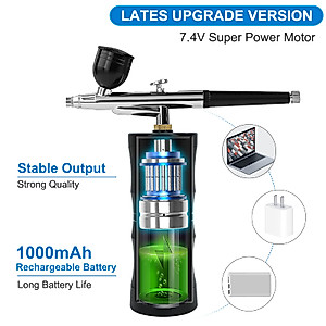 Nlapldy Airbrush Kit with Air Compressor, Upgraded 7.4V 34PSI Air Brush Gun Rechargeable Portable Cordless Air Brush Painting with 0.4mm Nozzle for Painting, Nail Art, Tattoo (Black)