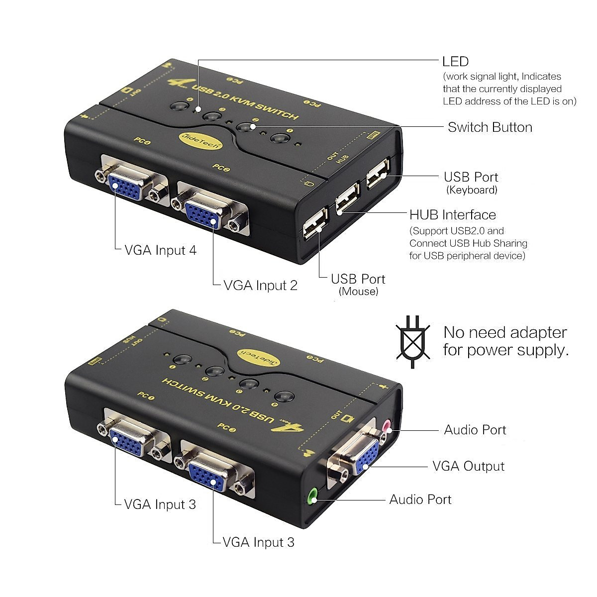 4 Port VGA KVM Switch with USB Hub and Audio Support Wireless Keyboard Mouse Connection and Push Button Switching Function