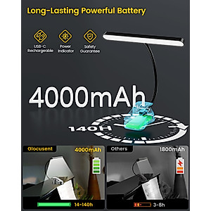 Glocusent 57 LED Super Bright Music Stand Light, Eye Caring Clip-on Piano Light, 3 Color & 5 Brightness, USB-C Rechargeable, Long Lasting up to 140 Hrs, Perfect for The Piano, Sheet Music