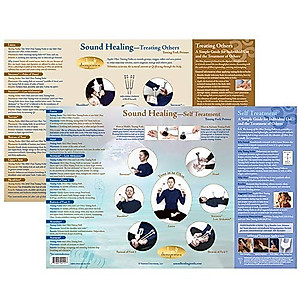 Ohm Therapeutics TUNING FORK TREATMENT CHARTS (3) — for Self-care, Massage Therapy, Energy Practitioners, Chakra Balancing & Sound Therapy
