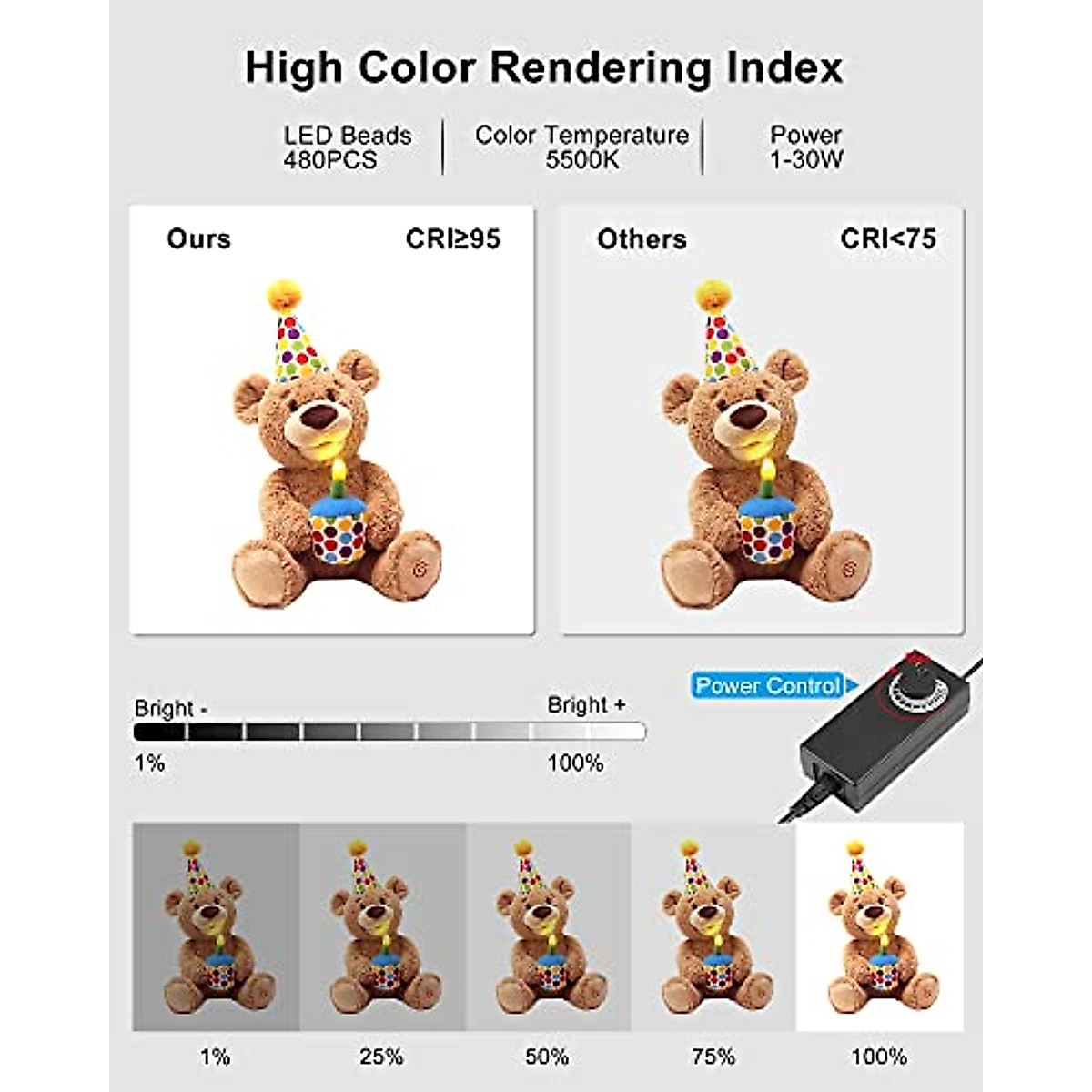 PULUZ Portable Photo Studio Light Box, 16"x16" Professional Dimmable Shooting Tent Kit Soft Box with 480pcs LEDs Lights 4 Backdrops for Jewelry and Small Product Photography Props Upgrade 16 inch