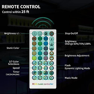 YITAHOME LED Lighted Liquor Bottle Display Shelf, 2-Step 24-inch Bar Liquor Alcohol Shelf for Home Counter Party, Acrylic Mounted Whiskey Rack Stand with Remote & App Control