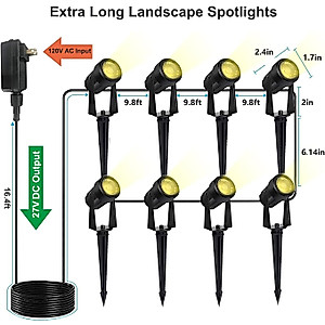 SUNTHIN Outdoor Landscape Lighting, 8 Pack LED Spot Lights Kit for Garden, Yard, House, Lawn, Tree, Flags, Fence Use, Warm White, IP65 Waterproof