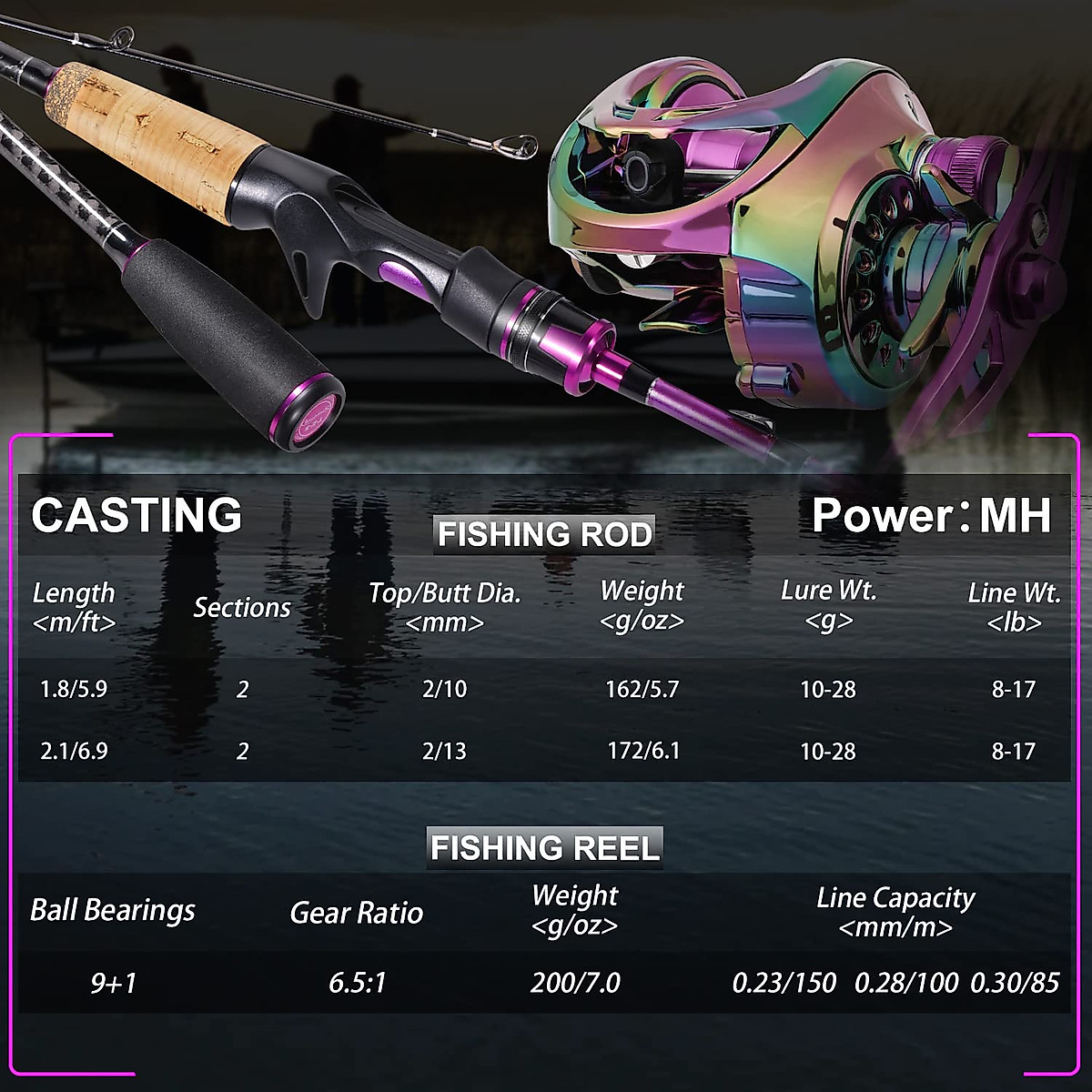 Sougayilang Fishing Rod and Reel Combo, Medium Heavy Fishing Pole with Baitcasting Reel Combo, 2-Piece Baitcaster Combo-Purple-5.9ft and Left Handle reel