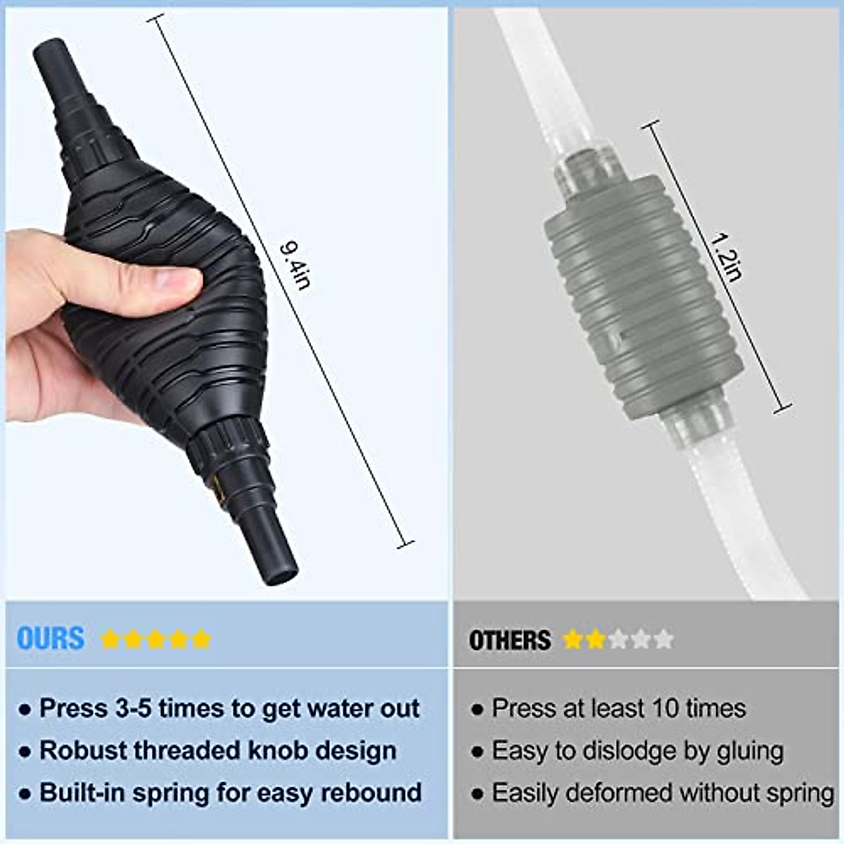 bedee Manual Aquarium Gravel Cleaner, Fish Tank Vacuum Gravel Cleaner, 3 in 1 Aquarium Siphon Vacuum Cleaner Kit for Water Change，Sand Cleaning，Remove Dirt with Adjustable Telescopic Rod