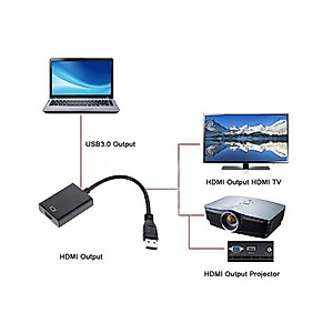 USB 3.0 to HDMI Adapter, HD 1080P Video Graphics Convertor Cable Adapter with Audio Output Multiple Monitors for Laptop HDTV TV PC with Windows XP / 7/8 / 8.1/10 [ NO MAC & Vista ]