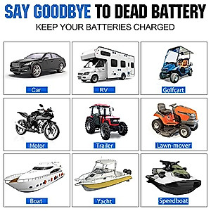 SOLPERK 20W Solar Panel，12V Solar Panel Charger Kit+8A Controller， Suitable for Automotive, Motorcycle, Boat, ATV, Marine, RV, Trailer, Powersports, Snowmobile etc. Various 12V batteries. (20W Solar