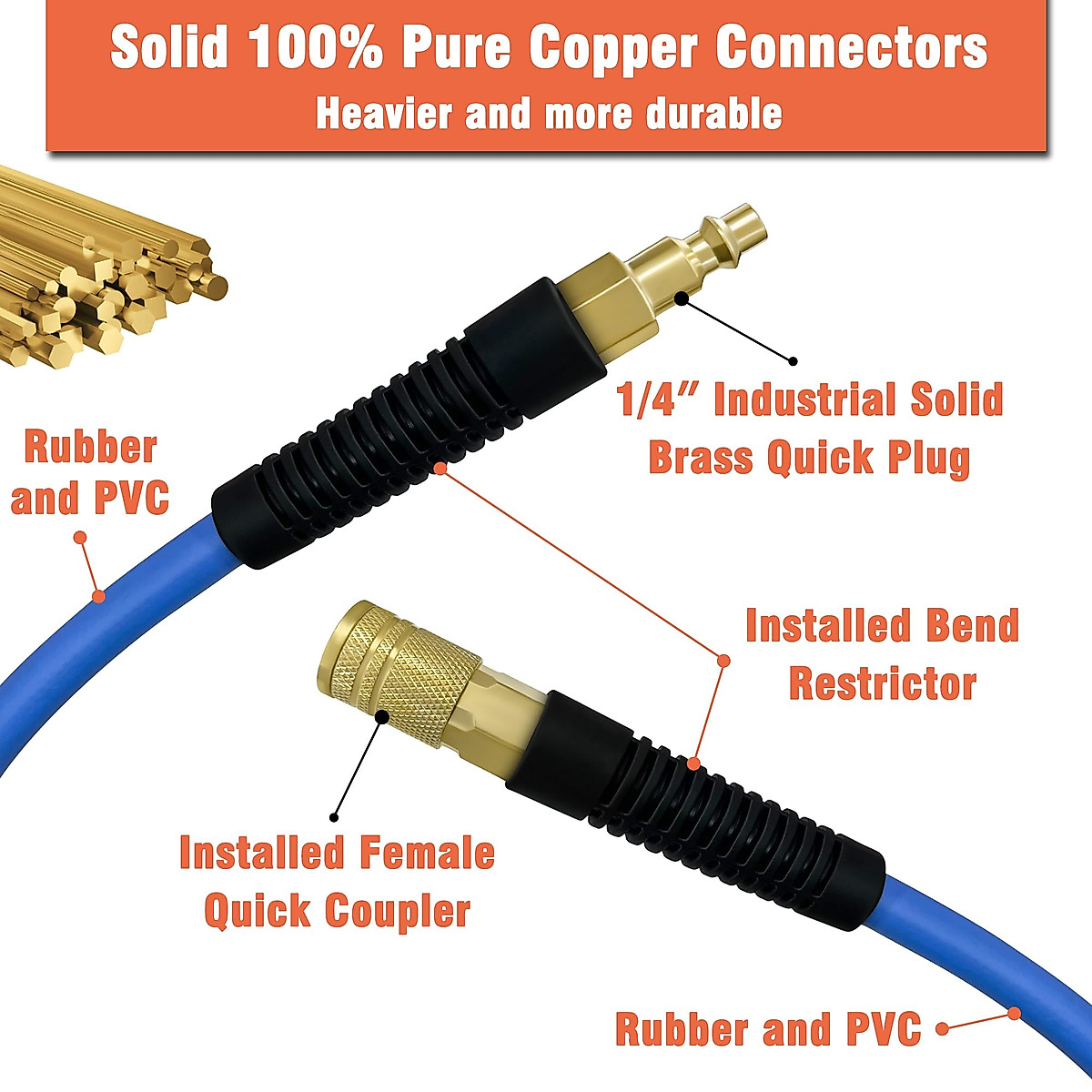 Air Compressor Hose 3/8 in x 50 ft, 300 PSI Heavy Duty Hybrid Air Hose with Quick Coupler and Plug Kit, Lightweight, Kink Resistant, All Weather Flexibility with Bend Restrictors, Blue