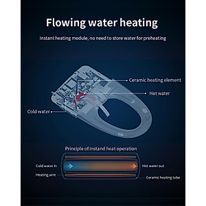 Vanity Art Smart Toilet with Bidet, 1-Piece Toilet with Heated Seat, Auto Open/Close Elongated Toilet in White w/Auto Flush, Seating Sensor, Air Drying, Remote Control, Foot Induction Flush