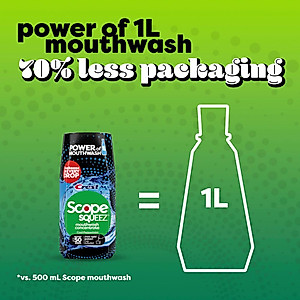 Crest Scope Squeez Mouthwash Concentrate, Cool Peppermint Flavor, 50mL Bottle, Equal Uses up to 1L Bottle *vs 1L Scope Outlast Mouthwash, Squeez to Control The Strength