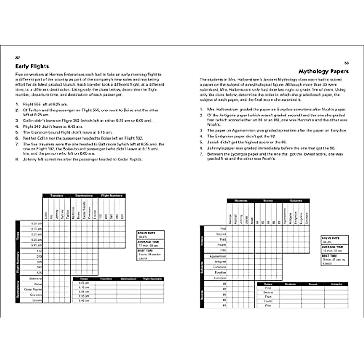 Puzzle Baron's Logic Puzzles: Hours of Brain-Challenging Fun!
