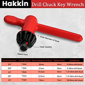 Hakkin Drill Press Chuck Key 5 Sizes, Chuck Press Wrench Key for Electric Drill Clamping Tool, Replacement Drill Clamping Wrench of 6mm, 10mm, 13mm, 16mm, 20mm in Diameter Red Tighten Drills Chuck