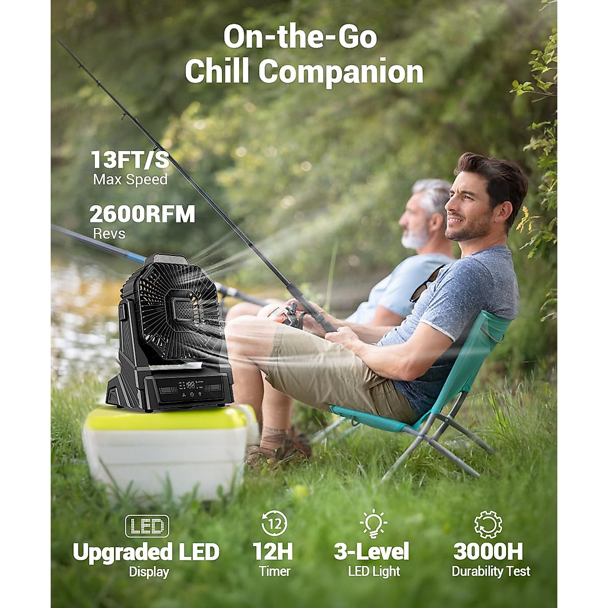 KopBeau Portable Camping Fan with Lights, 20000mAh Rechargeable Battery Operated Fan, Battery Powered Outdoor Beach Tent Fan with 3 Speeds & Hook, Personal USB Table Fan for Camping Accessories Black