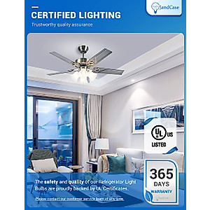 JandCase Refrigerator Light Bulbs, E26 Base A15 Appliance Bulbs 7W Equivalent 60W, Daylight White 5000K Fridge Light Bulbs, Non-Dimmable, UL Listed, 2 Pack