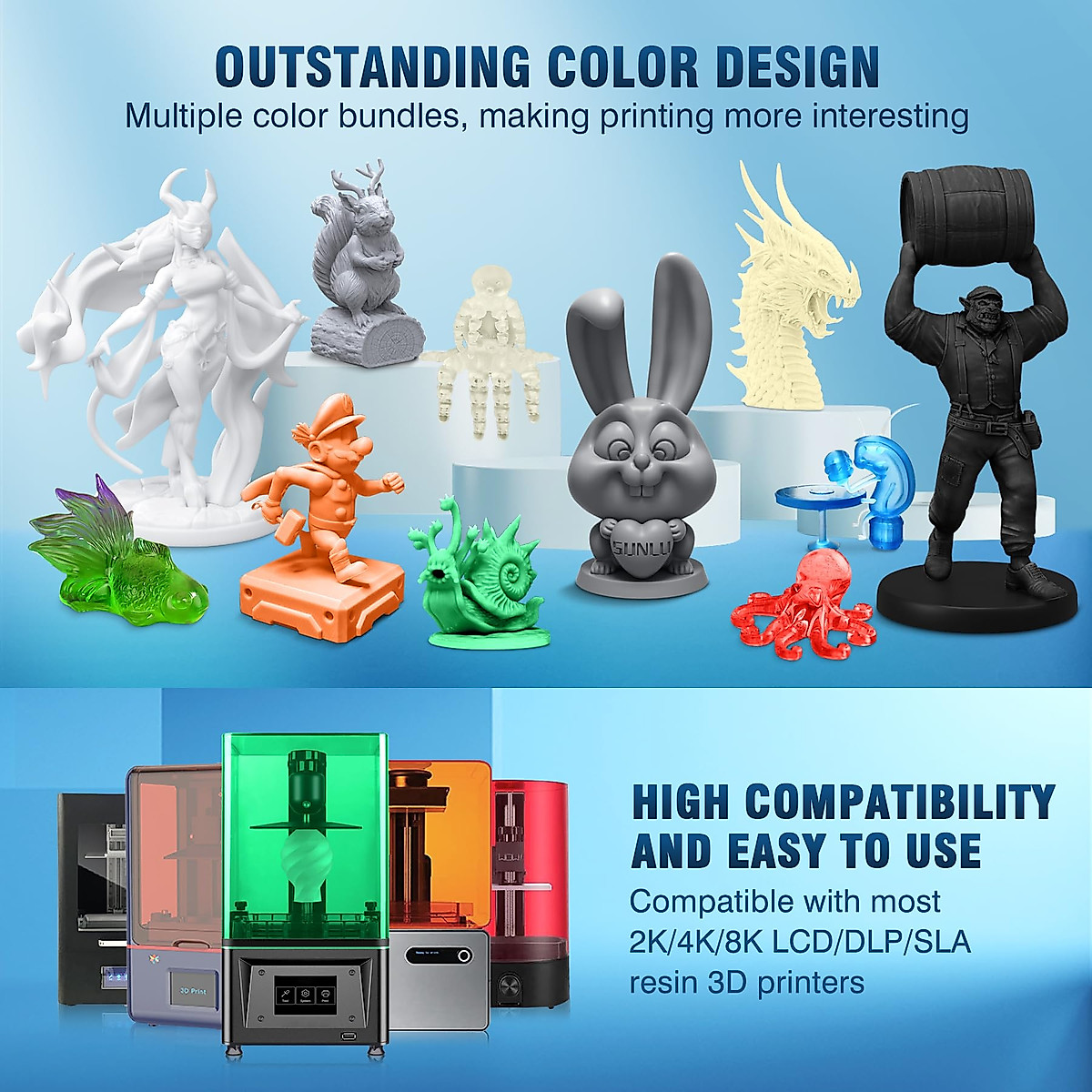 SUNLU Water Washable Resin 2000g, Fast Curing 3D Printer Resin for LCD DLP SLA Resin 3D Printers, 395 to 405nm UV Curing 3D Printing Liquid Photopolymer Resin, Low Shrinkage High Precision, 2kg, Grey