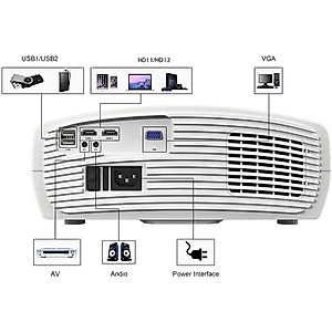 Feilx Mini Projector 2022 Upgraded Portable Video-Projector, HD LED Projector with 4D Digital Keystone 6800 Lumens Home Theater Portable Projector LED Projector