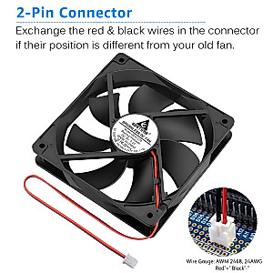 GDSTIME 5Volt 120mm Fan, 1500RPM 120mm x 25mm DC Brushless Cooling Fan