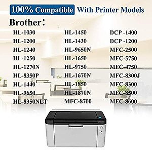 Black TN460 (1 Pack) Compatible Toner Cartridge Replacement for Brother HL-1030 1200 1430 9750 1440 1240 1250 9650 1250 1650 1870N DCP 1400 MFC 2500 8600 8300J 8700 8500 Printer, Toner Cartridge.