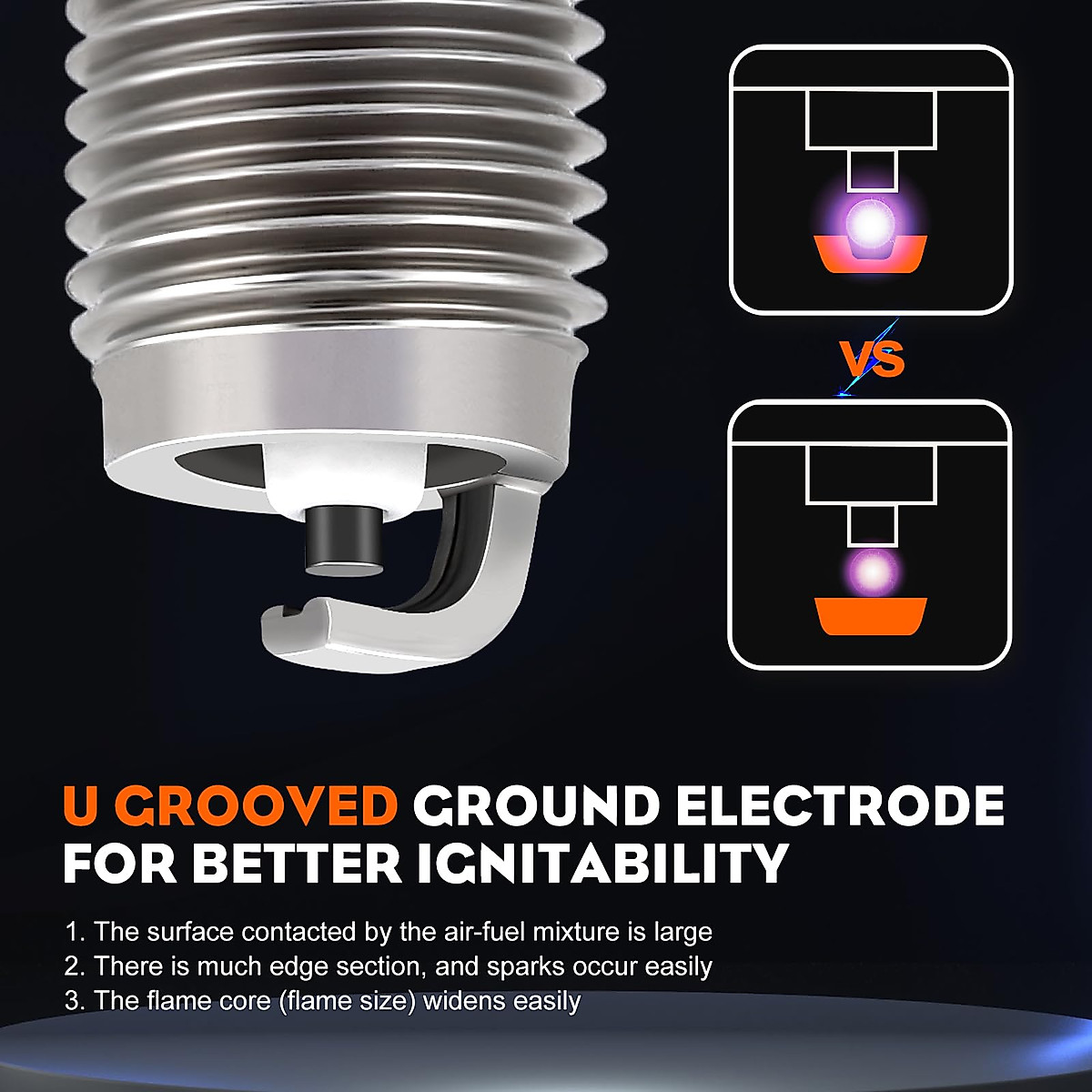 Hipa 14 132 11-S Spark Plug for NGK 3481 DCPR6E Kohler XT675 XT650 XT149 XT800 XT775 6.75 1413211