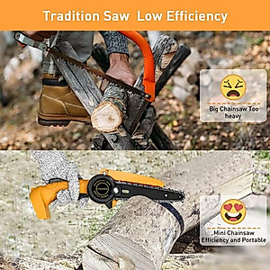 Mini Chainsaw, TONYFUL 6-Inch Cordless Chainsaw with 2 Battery and Replacement Chain, Professional Electric Chainsaw Portable Handheld Chainsaw Rechargeable Garden Saw for Pruning Trees Wood Cutting