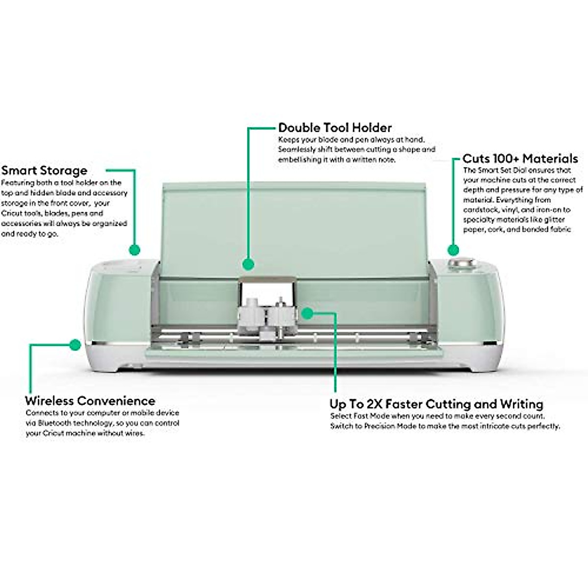 Cricut Explore Air 2 - A DIY Cutting Machine for all Crafts, Create Customized Cards, Home Decor & More, Bluetooth Connectivity, Compatible with iOS, Android, Windows & Mac, Mint
