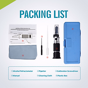 LACHOI 3-in-1 Antifreeze Refractometer with ATC Antifreeze Tester for Checking Freezing Point of Automobile Antifreeze System Battery Acid and Windshield Washer Fluid 3-in-1 coolant Tester