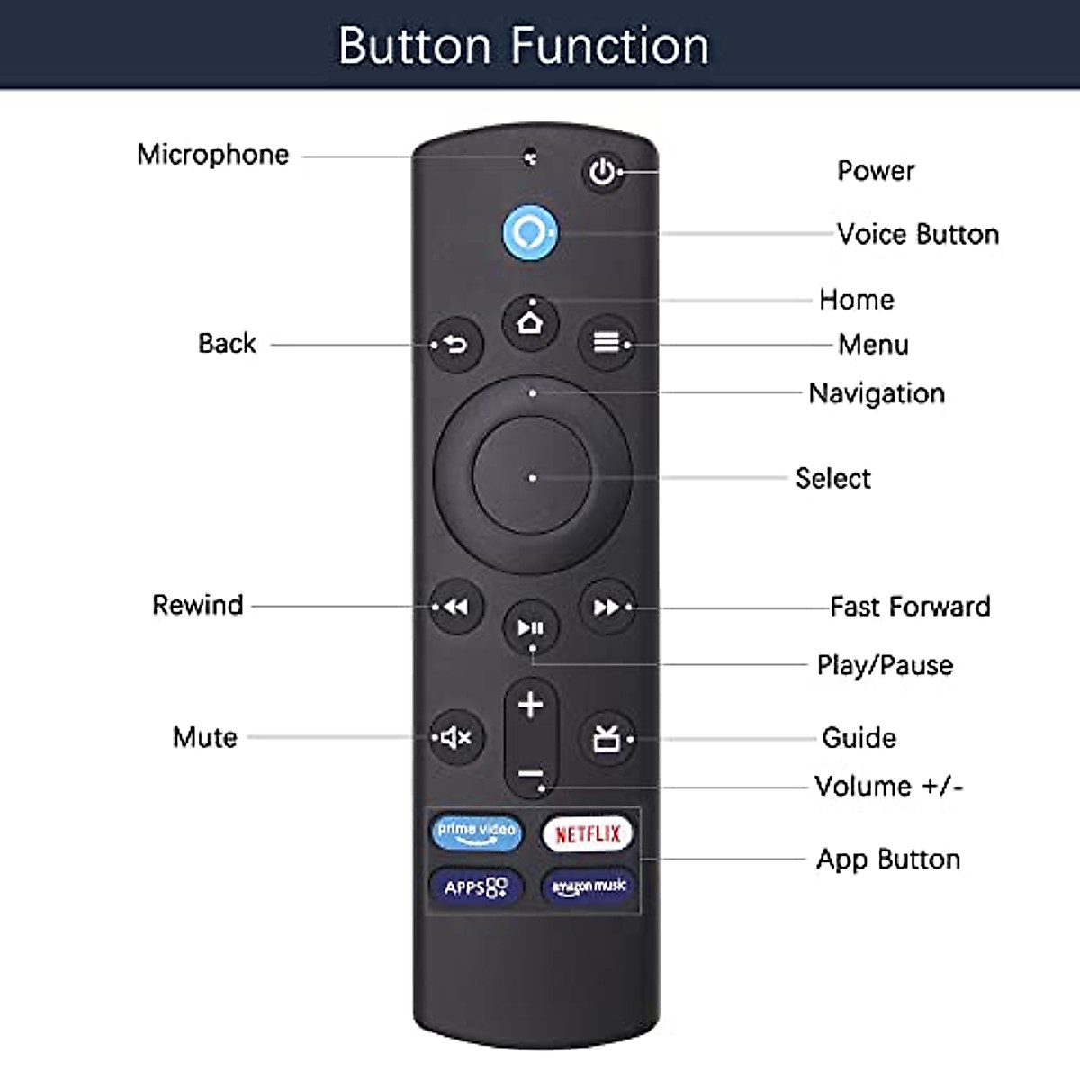 MYHGRC L5B83G Voice Remote Control (3rd gen) Replace for Amazon Fire TV Stick (2nd Gen, 3rd Gen, Lite, 4K), Fire TV Cube (1st Gen and Later) and Fire TV (3rd Gen), with TV Control