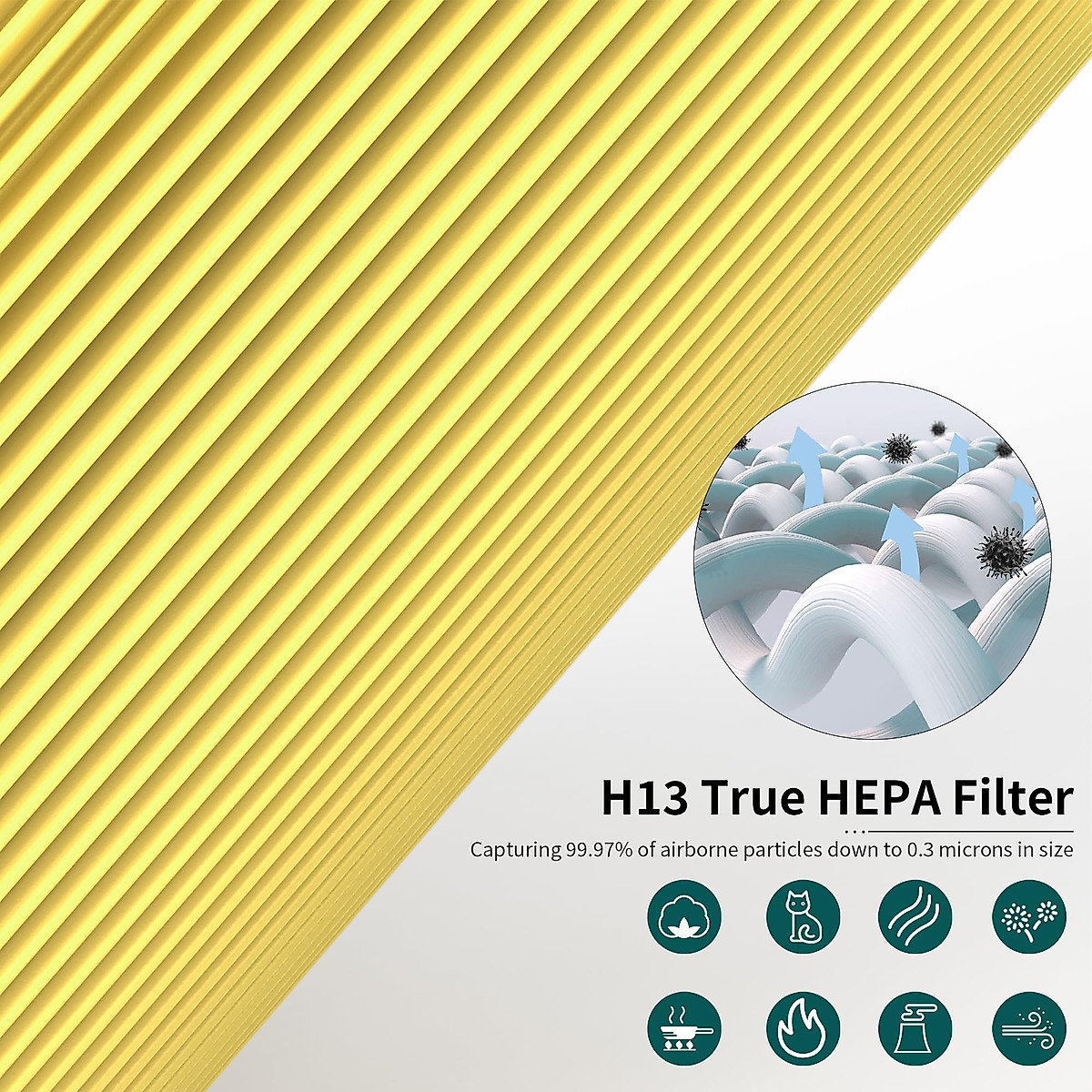 FCFMY 2 Pack AC400 Pet Care Replacement Filter Compatible with Purivortex AC400 Air Cleaner Purifier, 3-in-1 Filter of H13 True HEPA and Activated Carbon Filter, Yellow