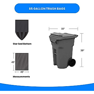 Reli. SuperValue 65 Gallon Trash Bags | 60 Count | Made in USA | Heavy Duty | Black Multi-Use Garbage Bags