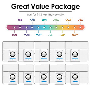 (10 Pieces) T20 OMNI Dust Bag Replacement Vacuum Bags for ECOVACS DEEBOT T20 OMNI, X1 OMNI, X1 PRO OMNI, T10 OMNI Robot Vacuum, Filter Bags Compatible With DEEBOT X1 OMNI Auto-Empty Station