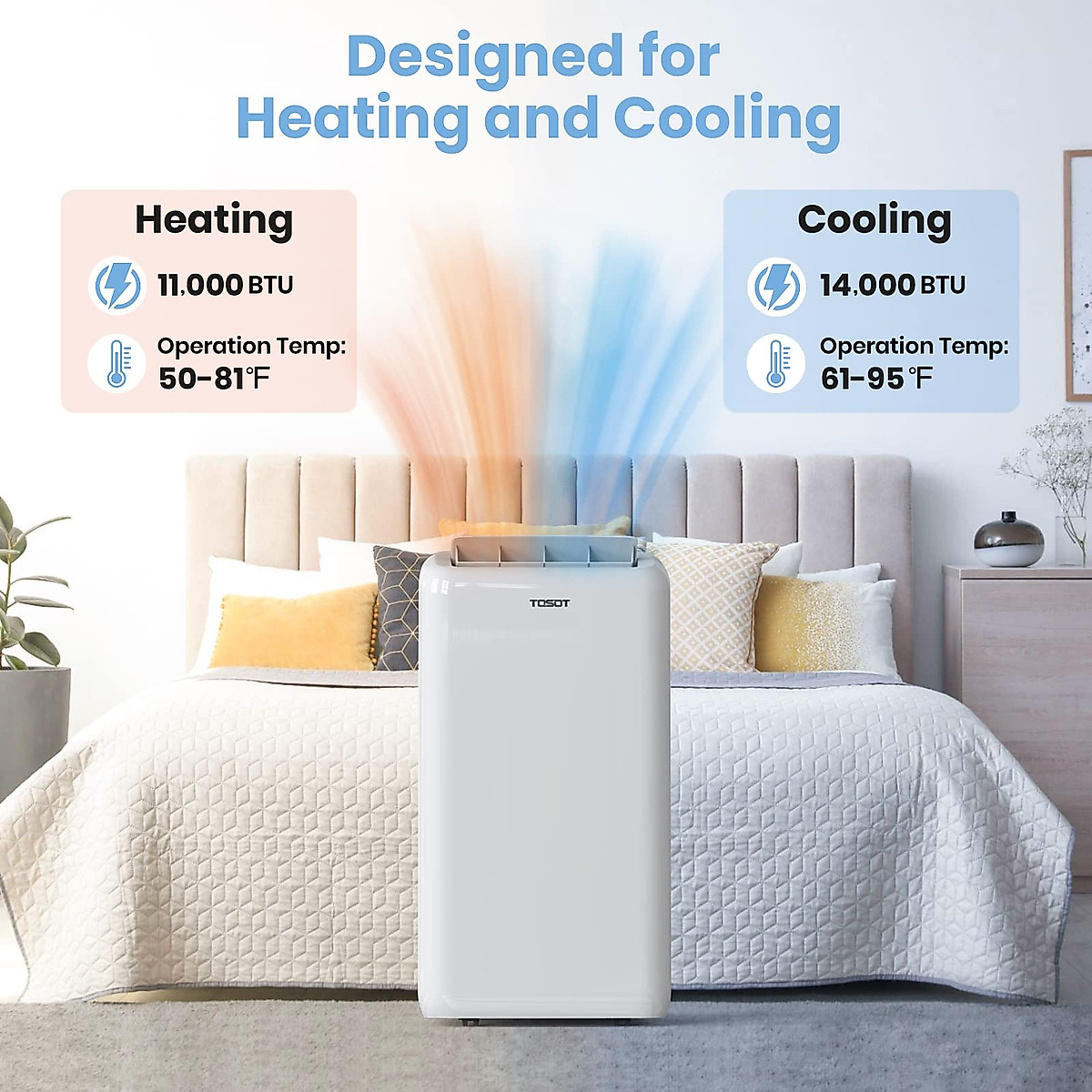 TOSOT 14,000BTU (9,600 BTU SACC) Smart WiFi Portable Air Conditioner with Heater, Powerful Cooling Auto Swing, Dehumidifier, Fan, 24H Timer for Large Room Up to 600 sq ft, AOMI Series