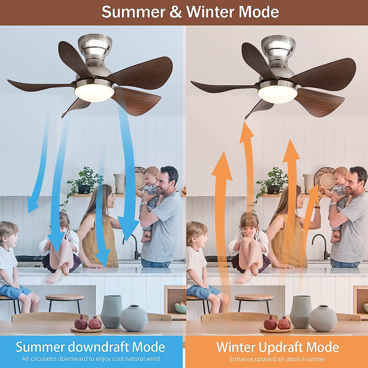 GESUM Ceiling Fan with Lights, 30 lnch Low Profile Ceiling Fan, 5 Reversible Blades, Flush Mount Ceiling Fan Light with 6 Speeds 3 Colors for Indoor Outdoor (Nickel-Walnut)