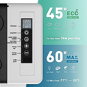 EUHOMY 12 Volt Refrigerator, 19QT(18L) Compressor Electric Cooler APP Control, Car Fridge -4℉~68℉, Portable Refrigerator 12/24V DC 110-240V AC, Portable Freezer for Camping, Travel, Boat