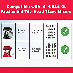 Stainless Steel Mixer bowl Fit for KitchenAid Artisan&Classic Series 4.5-5 QT Tilt-Head Mixer, 5 Quart Mixing Bowl with Handle.