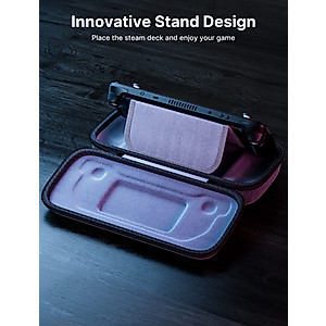 JSAUX 90 Degree USB-C Male to USB-C Female Adapter + Steam Deck Carrying Case