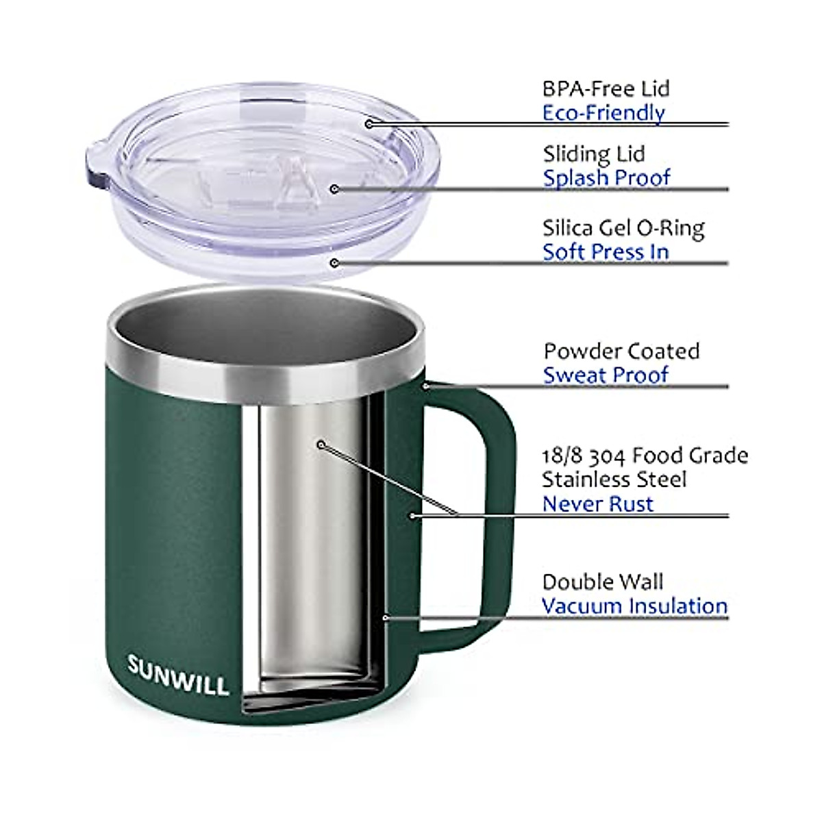 SUNWILL Coffee Mug with Handle, 14oz Insulated Stainless Steel Reusable Coffee Cup, Double Wall Coffee Travel Mug, Powder Coated Forest Green