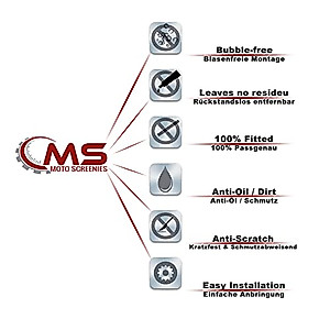 [2 Piece] Display Protection Film Speedometer Protection Film Suitable for Kawasaki W800 2018+ 2X Ultra Clear