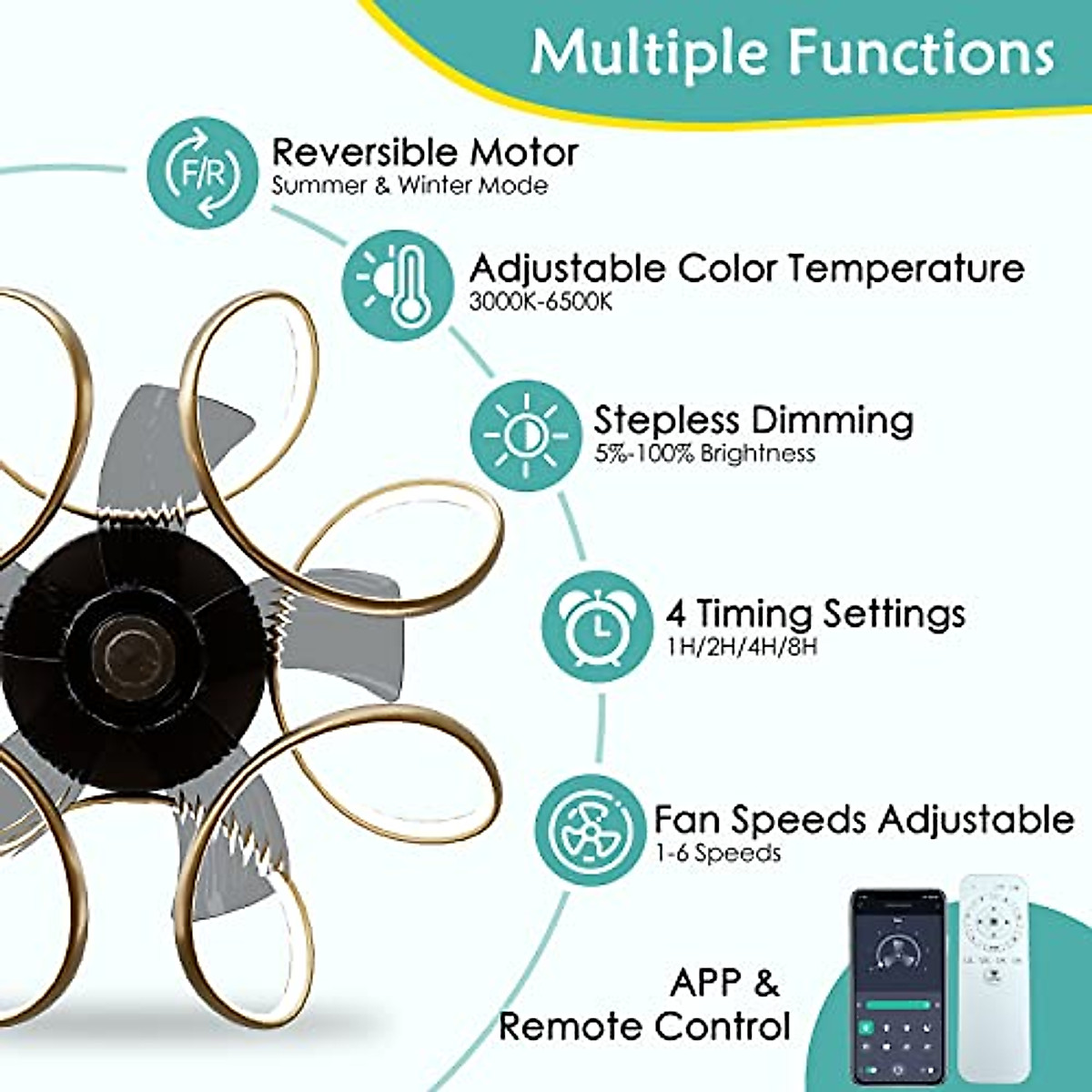 Tivleed Modern Ceiling Fan with Lights - 20.8 Inch Small Low Profile LED Fans Light Dimmable with Remote & APP Control - Gold Quiet Flush Mount Fan Lighting Indoor Reversible for Bedroom Kitchen