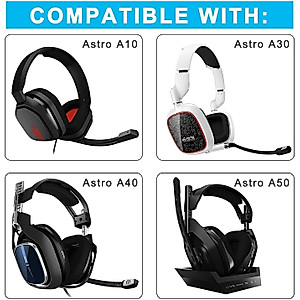 Replacement Cable Cord for Astro A40/A40TR/A10 Gaming Headsets, Aux Wire with Volume Mute Function 2.0 M 6.5 Feet Compatible with Xbox-one PC Ps4 etc (Mute)
