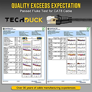 TechDuck Cat 8 Ethernet Cable 6ft, Gigabit High Speed 40Gbps Braided 26AWG Heavy Duty Internet LAN Cable, Shielded Cat8 SFTP RJ45 Network Patch Cord, 4X Faster Than Cat 7/6/6a/6e/5e/5 for Gaming