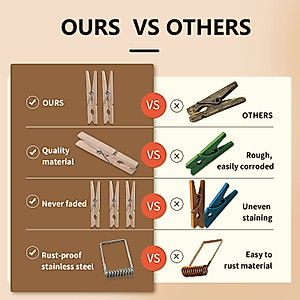 (Pack of 50) Wooden Clothespins About 2-7/8" Long