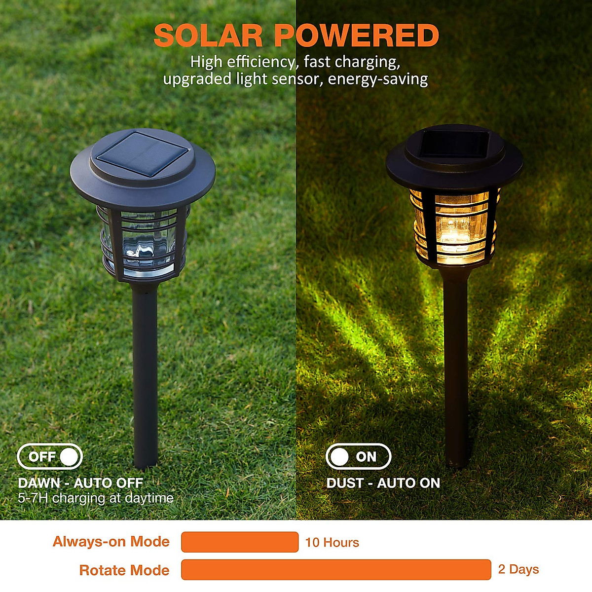 Solar Pathway Lights, Solar Path Lights Outdoor 4Pack w/Rotate Mode, 15-30Lumen Bright LED Pathway Light Solar Powered, IP65 Waterproof, Auto On/Off, Long Last, for Landscape Garden Lawn(Warm White)