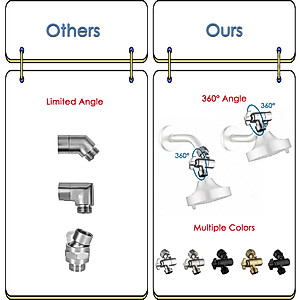 Adjustable Shower Head Extension Adapter Chrome,Senhozi Shower Head Elbow Adapter, Shower Arm Extention for Fixed and Rain Shower Head, SE002CP