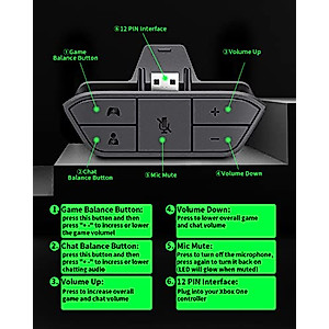 OLCLSS Stereo Headset Adapter, Xbox Controller Adapter Xbox Mic Adapter for Xbox One/One S/X/Elite 1/ Elite2/ Series S/X Controller-Adjust Audio Balance (Game Sound & Voice Chat)-Low Latency