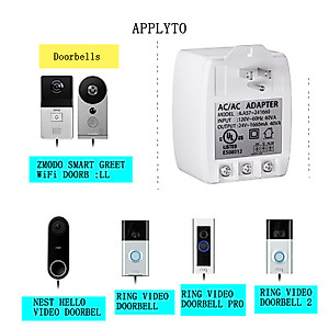 24V 40VA Plugin Transformer for Ecobee, Sensi，Nest and Honeywell All Versions of Ring Doorbell Thermostat