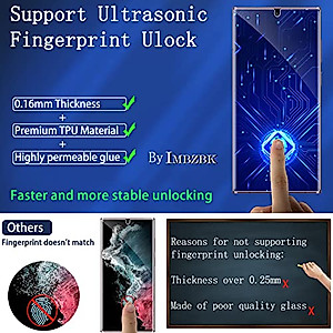 IMBZBK [2+3 Pack Privacy Screen Protector for Samsung Galaxy S22 Ultra 5G [Not Glass], 2 Pack Anti-Spy Flexible TPU Film With 3 Pack Tempered Glass Camera Lens Protector, Case Friendly
