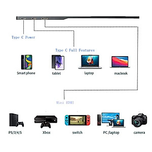 FYHXele 15" Portable Monitor Touchscreen, Portable LED Screen Extender, FHD 1080P IPS Travel Monitor, Mini-HDMI, USB C Portable Touchscreen Monitor for Laptop PC Phone, Eye Care, Touch Not for Mac OS