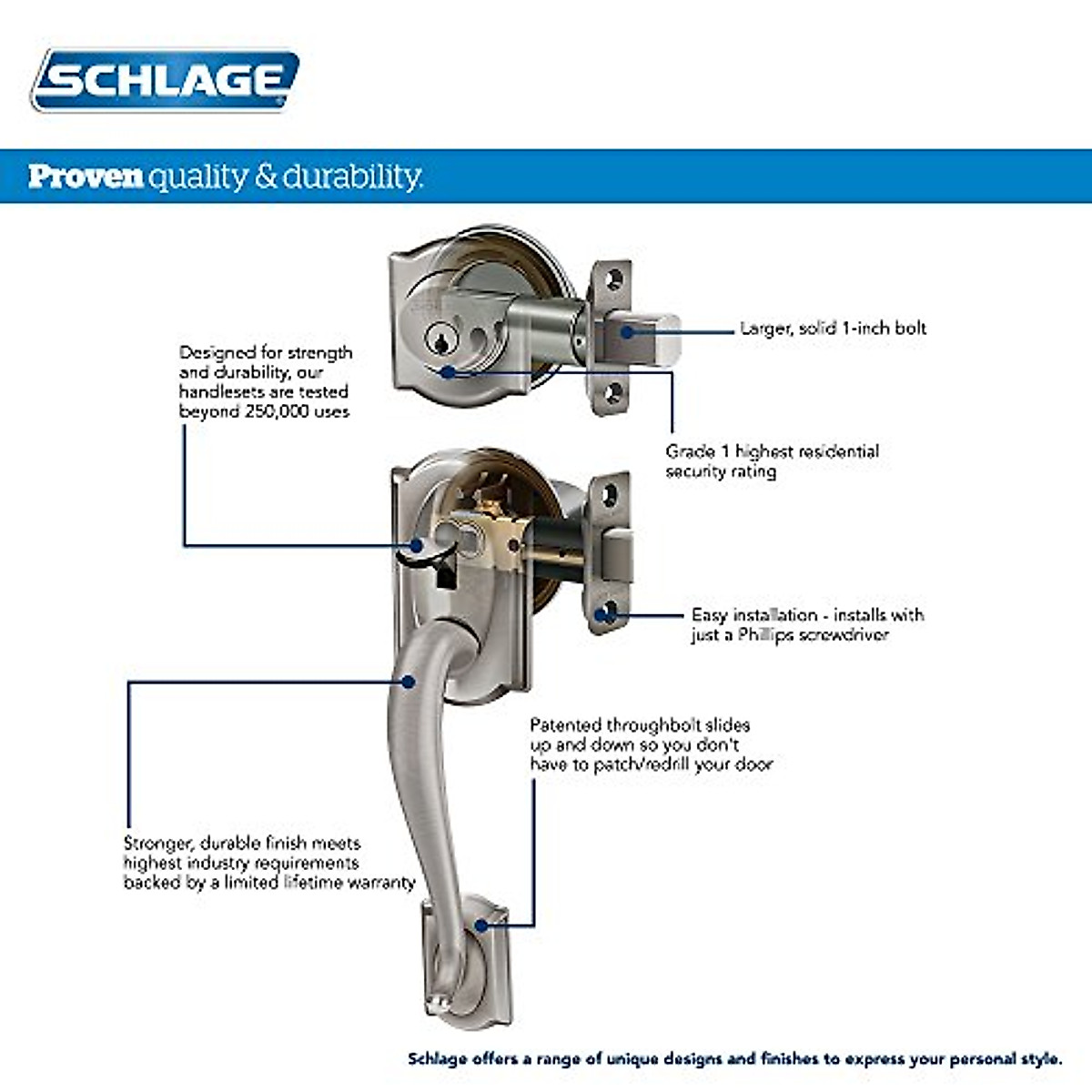SCHLAGE Plymouth Single Cylinder Handleset and Plymouth Knob, Matte Black (F60 PLY 622)