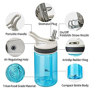 AceCamp 2 Pack-Kids Water Bottle with Straw for School Kids Boys Girls,12OZ Children Toddler Water Bottle Small with clip Tritan BPA Free for Backpack Outdoor Sports Travel Portable and Leakproof