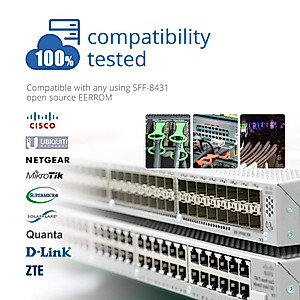 1.25G SFP Cable, SFP DAC, 0.5-Meter(1.64ft), 1GBASE-CU Passive Direct Attach Copper Twinax Cable for Cisco SFP-H1GB-CU0.5M, Meraki, Ubiquiti,UniFi, Mikrotik, Fortinet, Netgear, D-Link and More